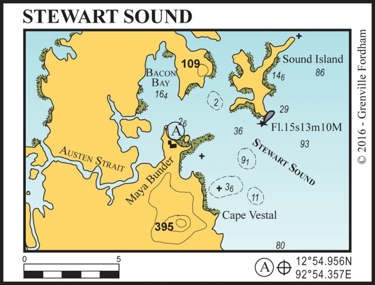 Maya Bunder & Austen Strait | Southeast Asia Pilot