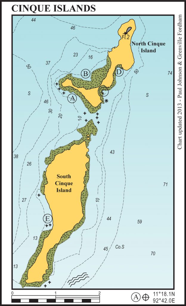 The Cinque Island Chain | Southeast Asia Pilot
