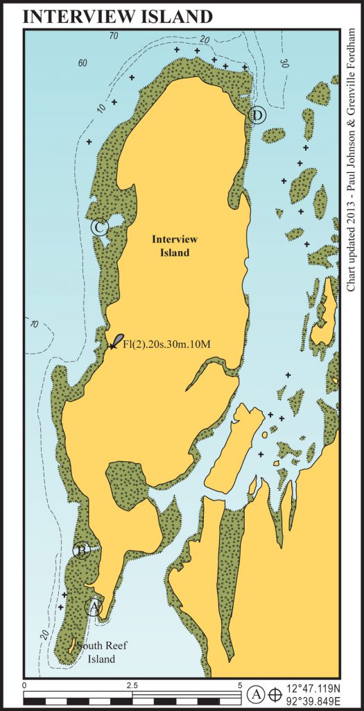 Interview Island | Southeast Asia Pilot