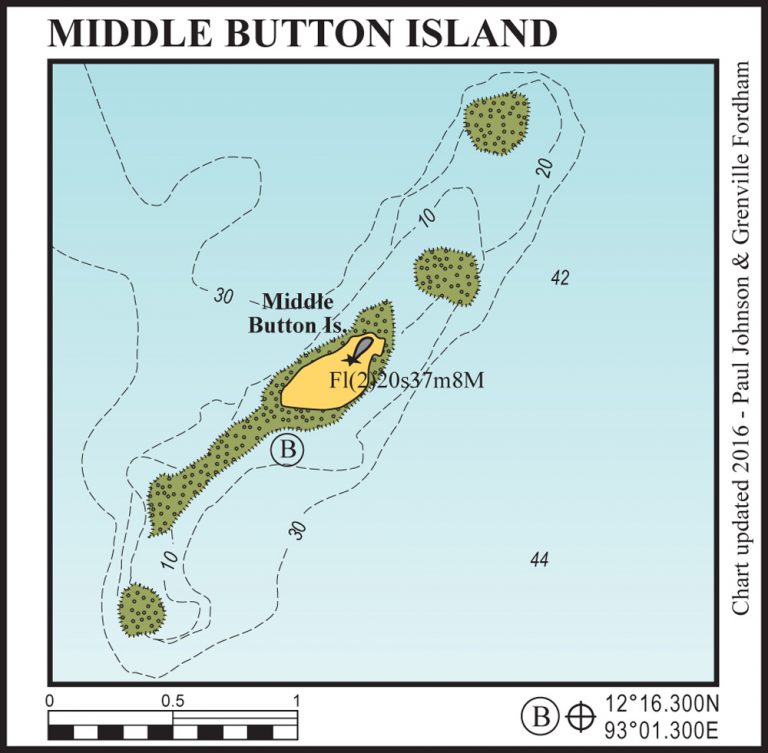 MIDDLE BUTTON ISLAND | Southeast Asia Pilot