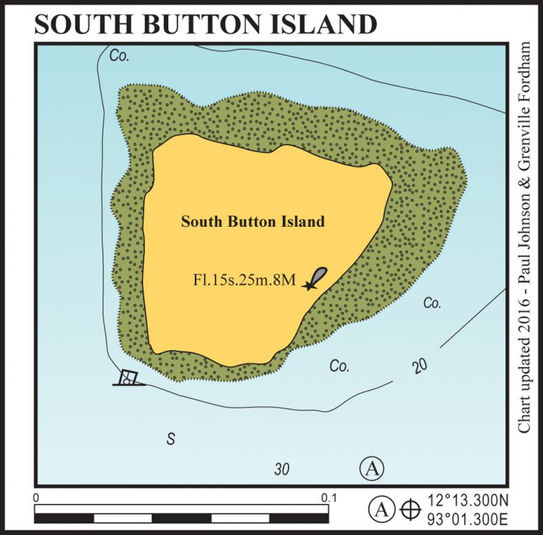 The Button Islands | Southeast Asia Pilot